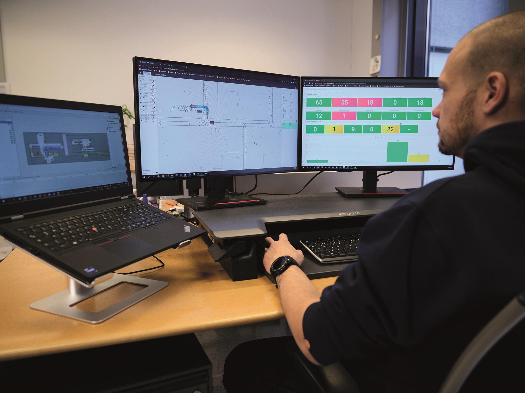 Das Open Shuttle Fork wird über die Software KiSoft FCS verwaltet ...