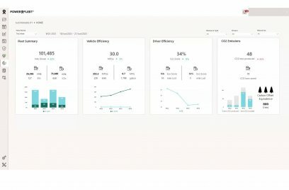 Powerfleet Unity Dashboard - Flottenübersicht | LECTURA Press