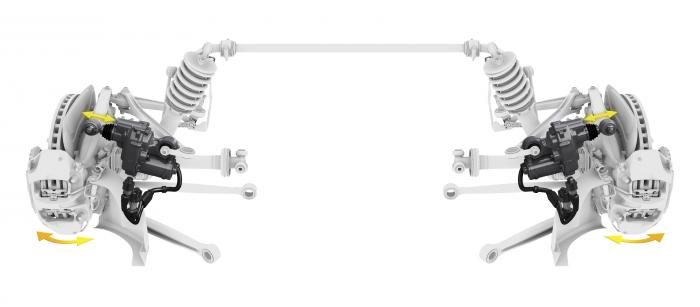Active Kinematics Control: Steering Impulses from the Rear Axle ...