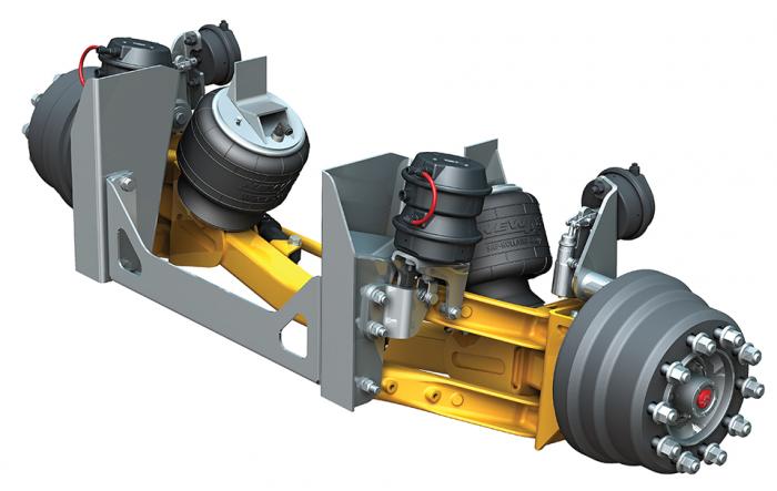 SAF-HOLLAND Introduces the Revolutionary NEWAY LSZ Auxiliary Steerable ...