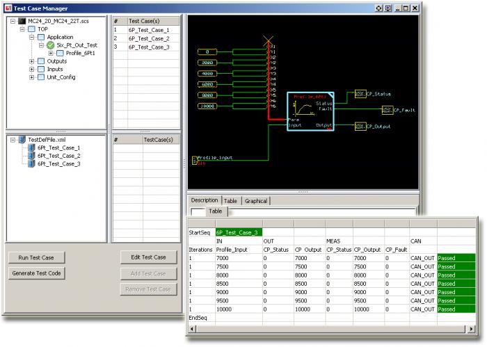 Danfoss PLUS+1® GUIDE 7.0 saves time and cost during development ...